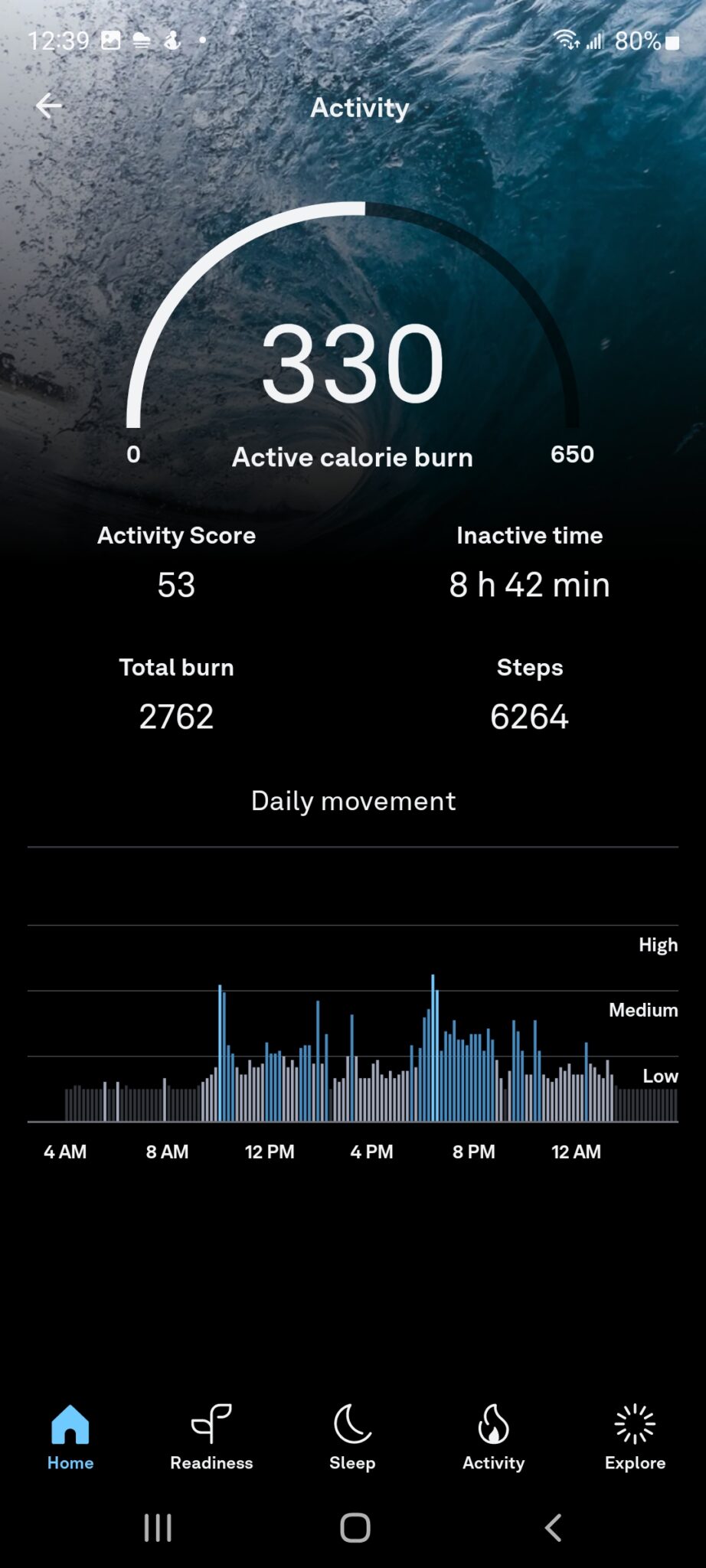 Oura Ring – TTAC