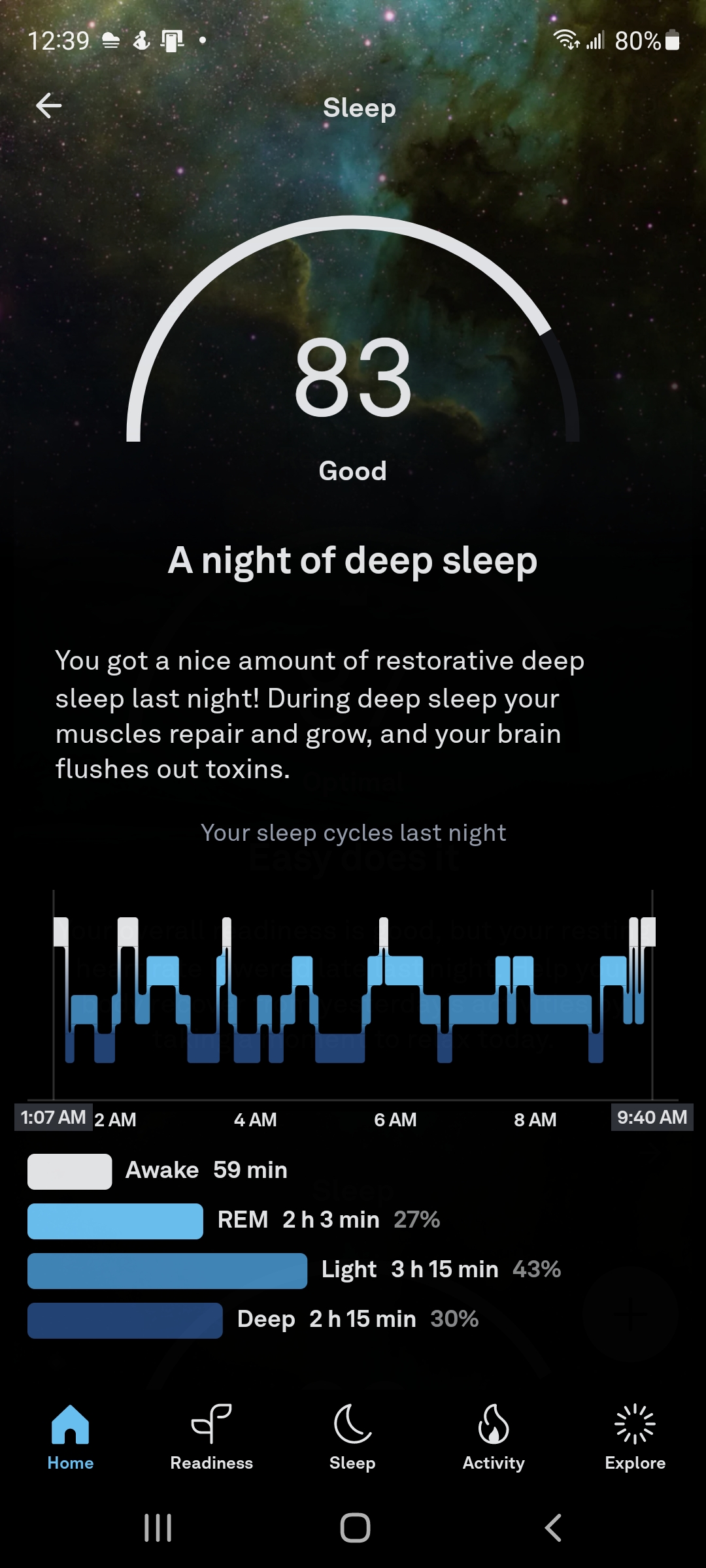 Oura Ring – TTAC